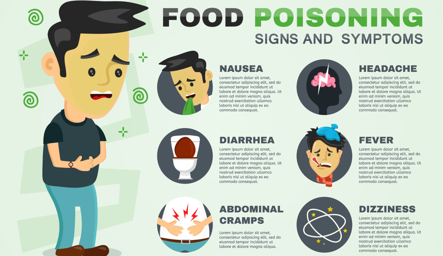 Food Poisoning - MD Searchlight