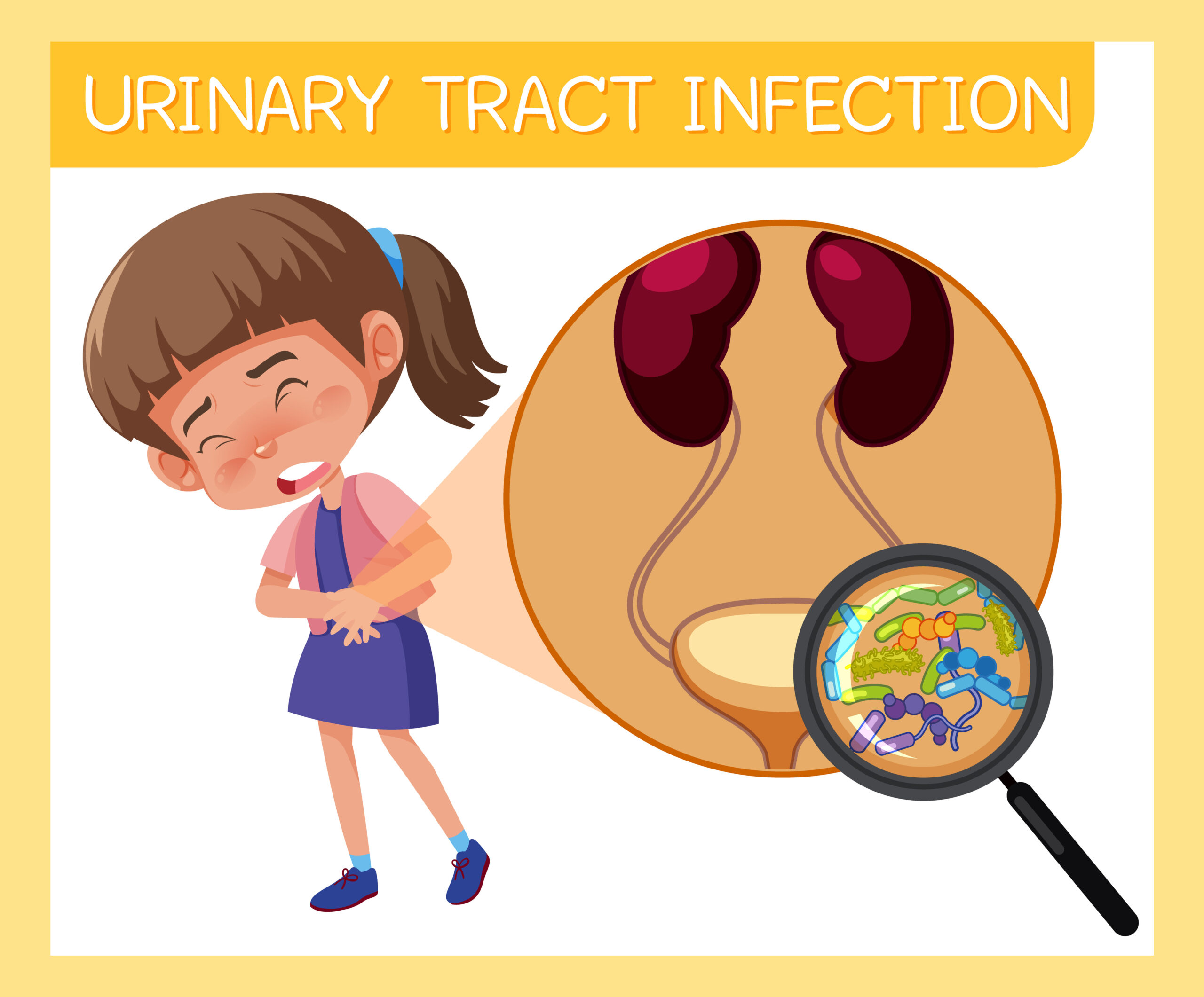 Urinary Tract Infections In Children (UTI in children) - MD Searchlight